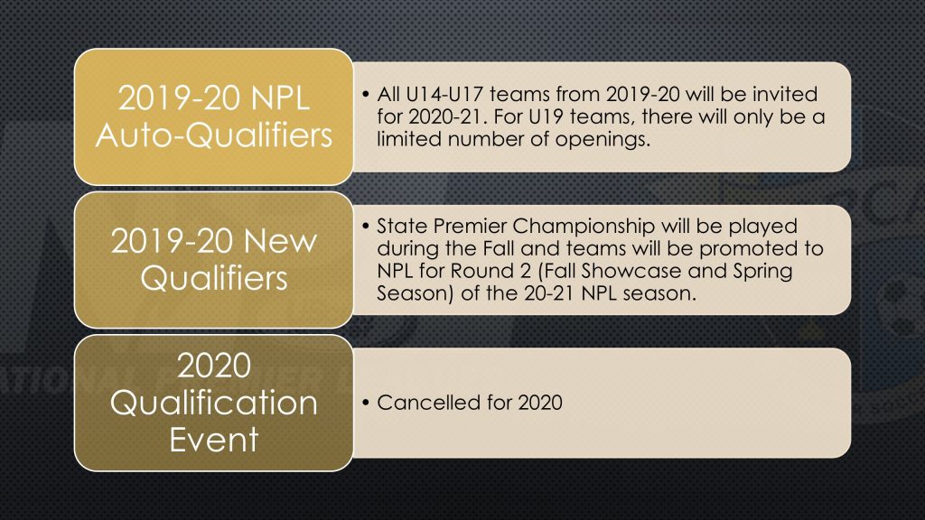 2020-21 NorCal NPL Format and Qualification: Updated Procedure | NorCal ...